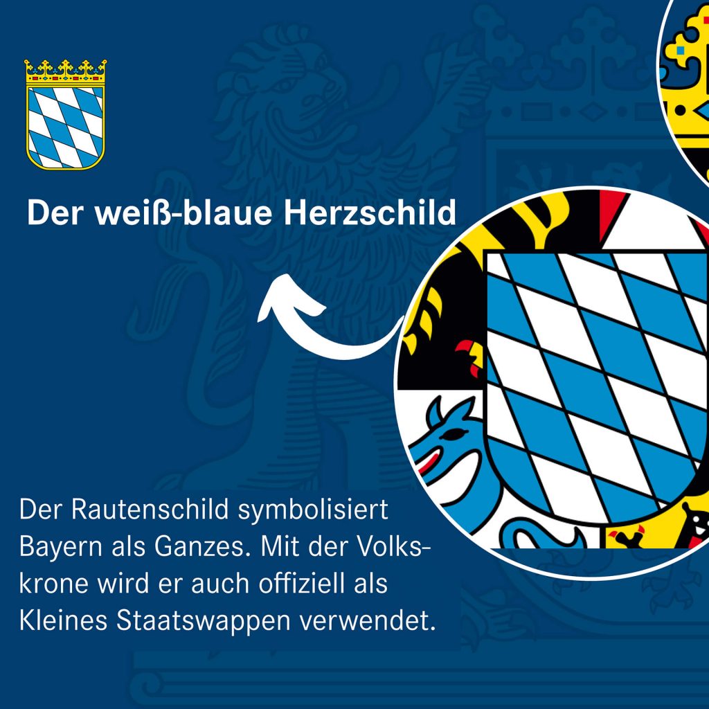 Das Bayerische Staatswappen – Erklärung - PFARREIEN­GEMEINSCHAFT ...